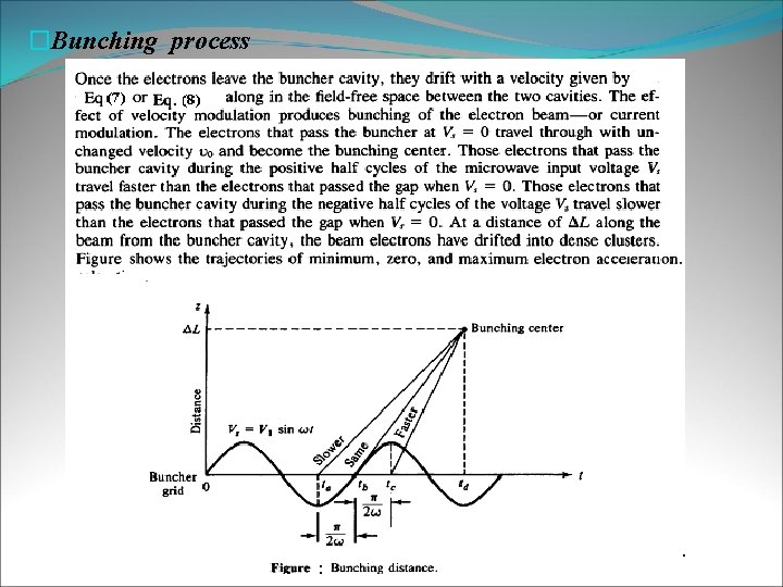 CHAPTER 3 MICROWAVE O TYPE TUBES INTRODUCTION The