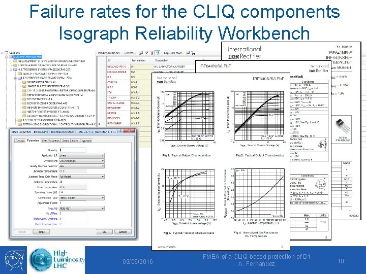 Failure Modes and Effects Analysis of a CLIQbased