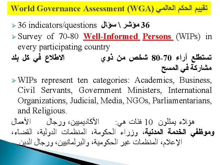 World Governance Indicators WGI by the World Bank