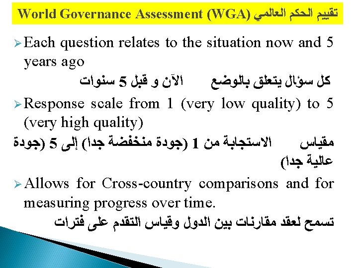 World Governance Indicators WGI by the World Bank