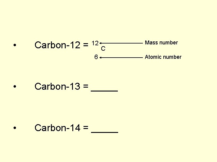 Chapter 7 Radiation Remember from Chemistry Mass number