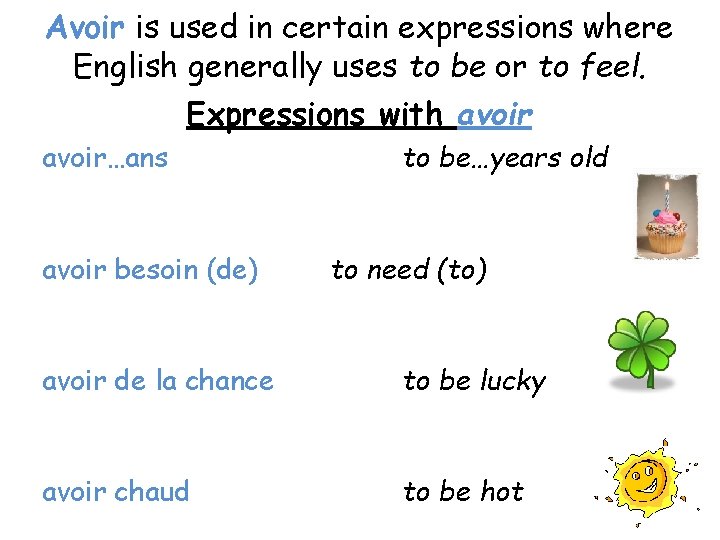 Franais I Leon 2 B Structure avoir telling