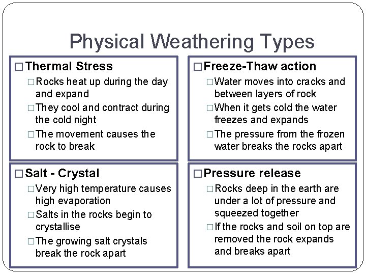 Weathering Definition Weathering is the breakdown of rock