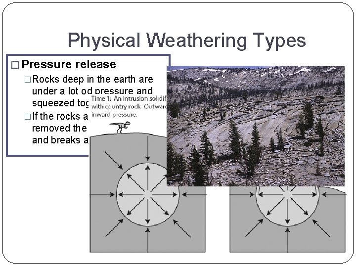 Weathering Definition Weathering is the breakdown of rock