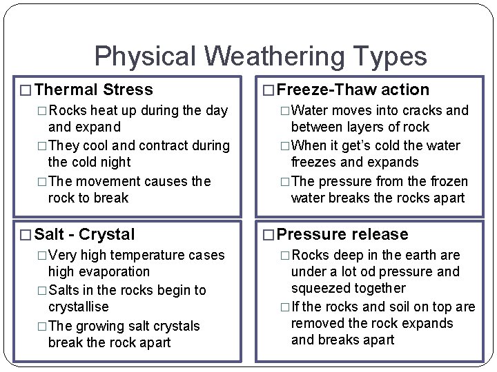 Weathering Definition Weathering is the breakdown of rock