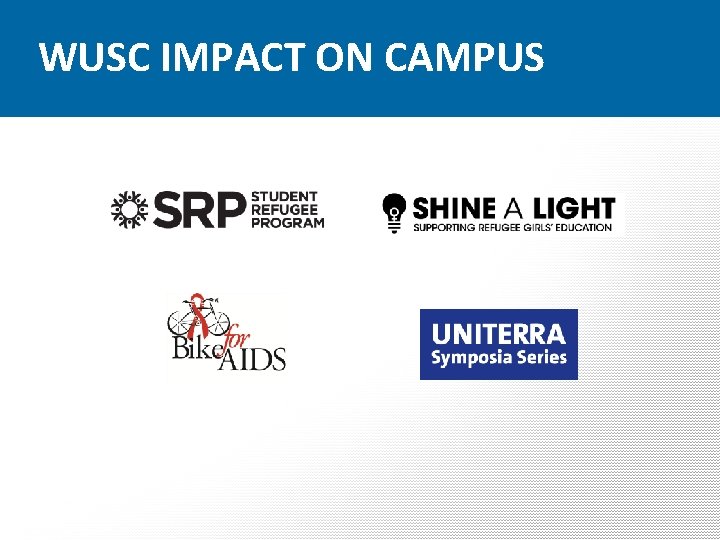 WORLD UNIVERSITY SERVICE OF CANADA WUSCEUMC An Introduction