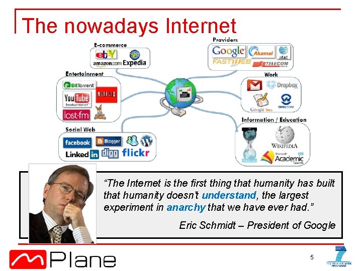 m Plane Building an Intelligent Measurement Plane for