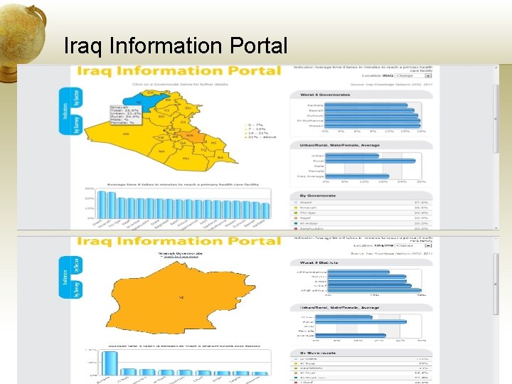 Developing a System for Web Based Data Dissemination