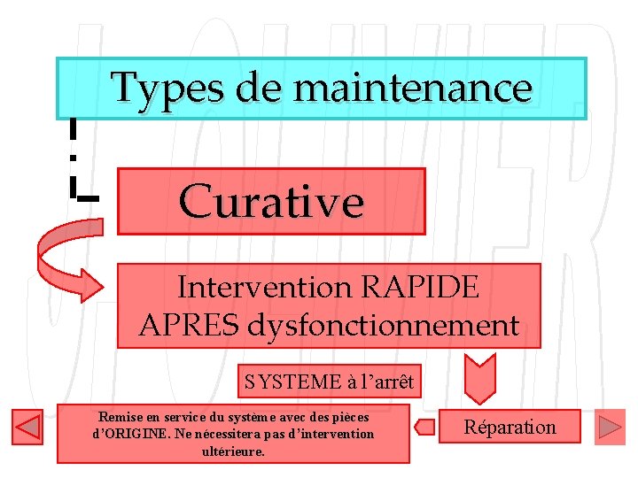 Types de maintenance Types de maintenance Prventive Curative
