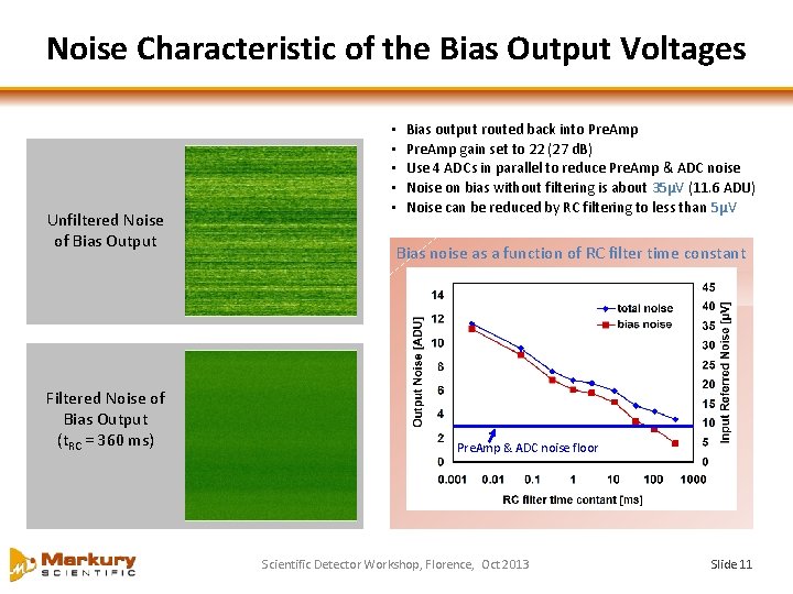 Lessons Learned from a Decade of SIDECAR ASIC