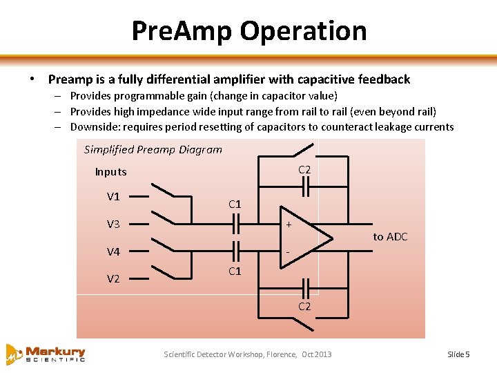 Lessons Learned from a Decade of SIDECAR ASIC