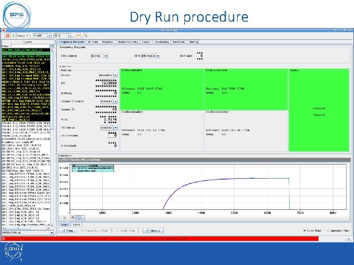 Dry Run RF Frequency Program A Butterworth F
