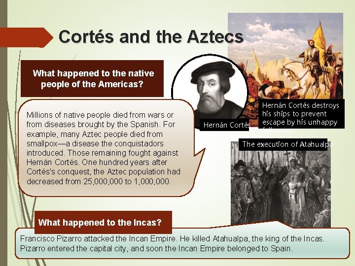 WORLD HISTORY READERS Level 3 The Spanish Conquest