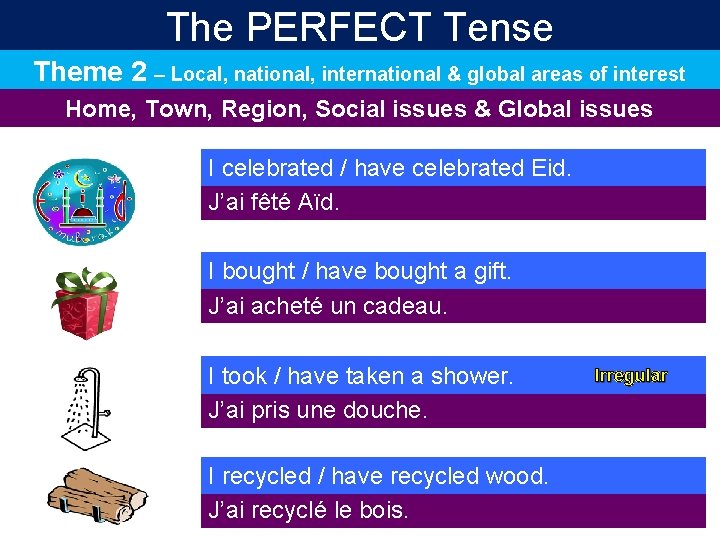 The Perfect Tense LEARNING OBJECTIVES This Powerpoint will