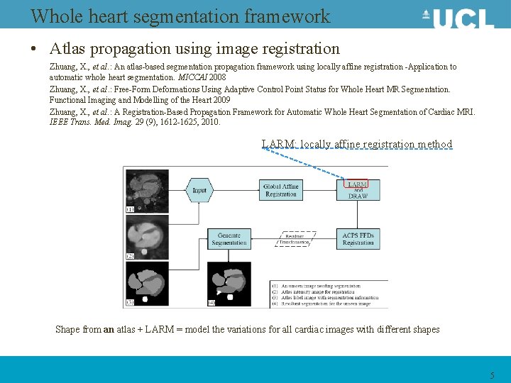 A RegistrationBased Atlas Propagation Framework for Automatic Whole