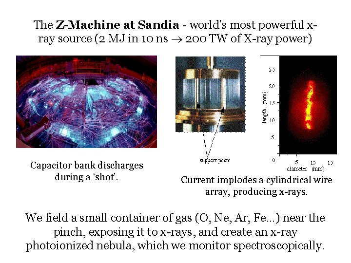 Xray Spectroscopy of Laboratory and Astrophysical Plasmas David