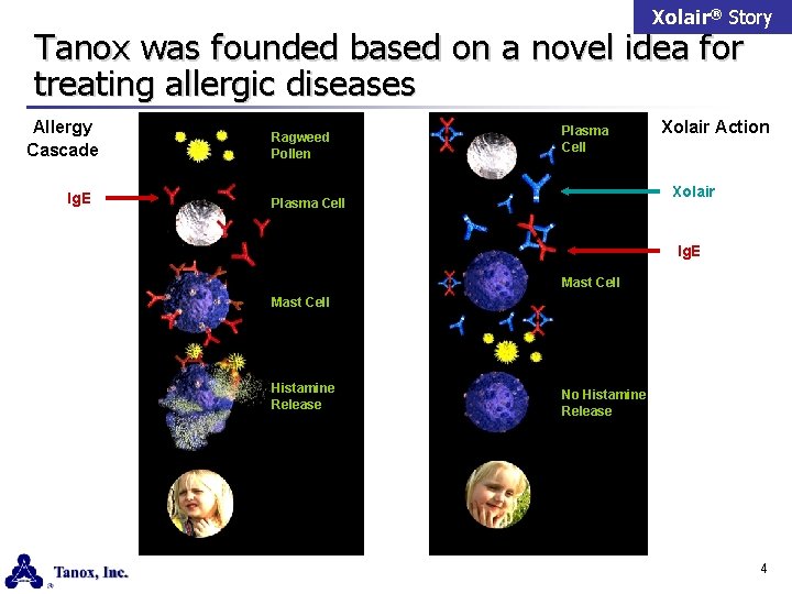 Building a Successful Career Tsing Hua University 50