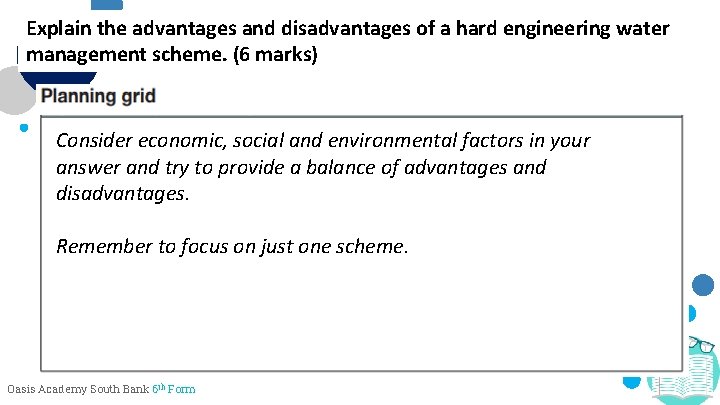 Learning Objective The Water Cycle and Water Insecurity