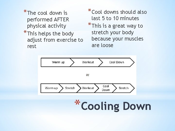 Fitness 6 th Grade Students By Liz Faulkner