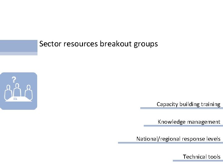 Introduction to breakout groups Tom Corsellis Shelter Centre