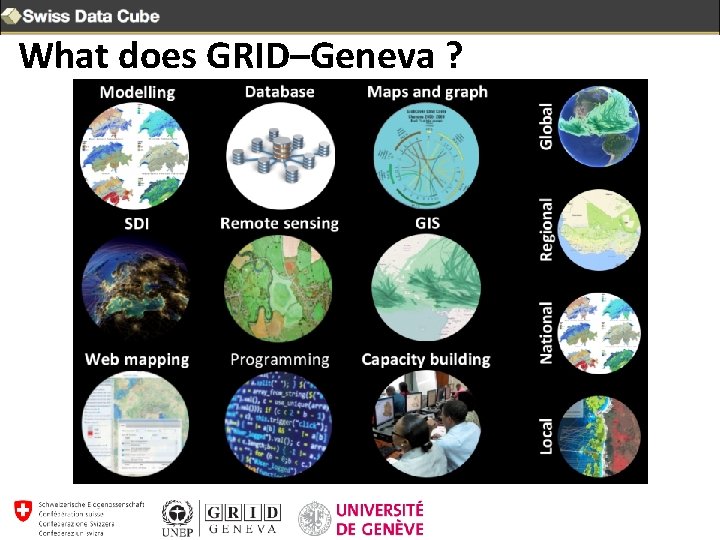 The Swiss Data Cube SDC EO for monitoring