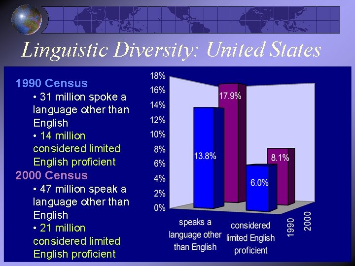 Medical Interpreting Outcomes Errors and Understanding The Center