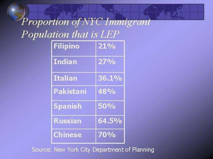 Medical Interpreting Outcomes Errors and Understanding The Center