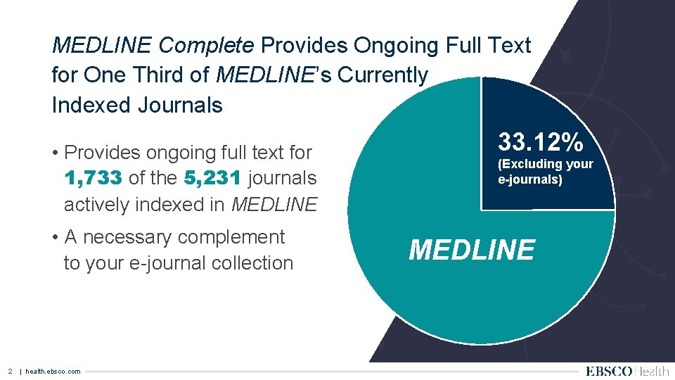 1 health ebsco com MEDLINE Complete Provides Ongoing