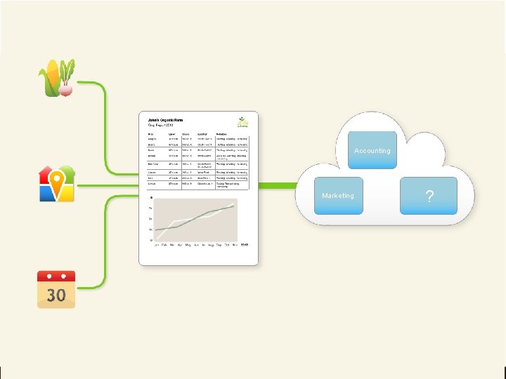 Developing and teaching effective record keeping strategies Beginning