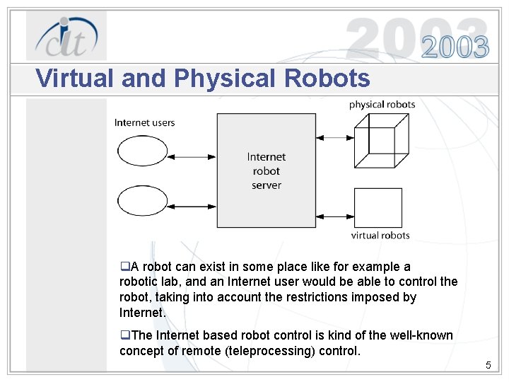 Distance Learning Robotics N Ackovska S Bozinovski Introduction