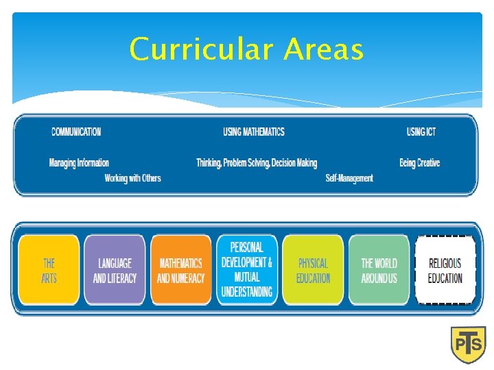 Tonagh Primary School Primary 1 Information Day September
