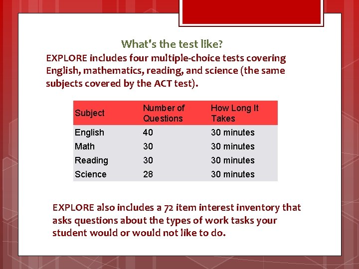 Understanding Your Childs EXPLORE Results Preparing them for