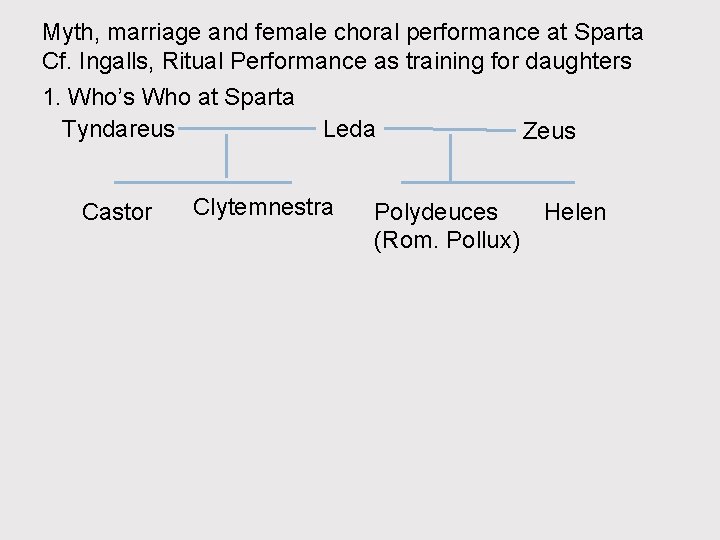 Life in Classical Sparta Athens Sparta Myth marriage