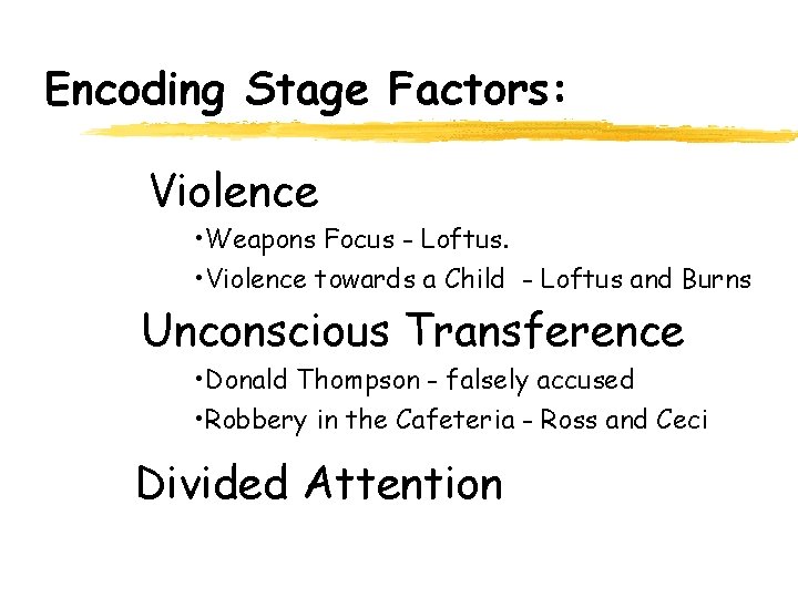 Memory Introduction and Application Linda MurphyBoyer B Sc