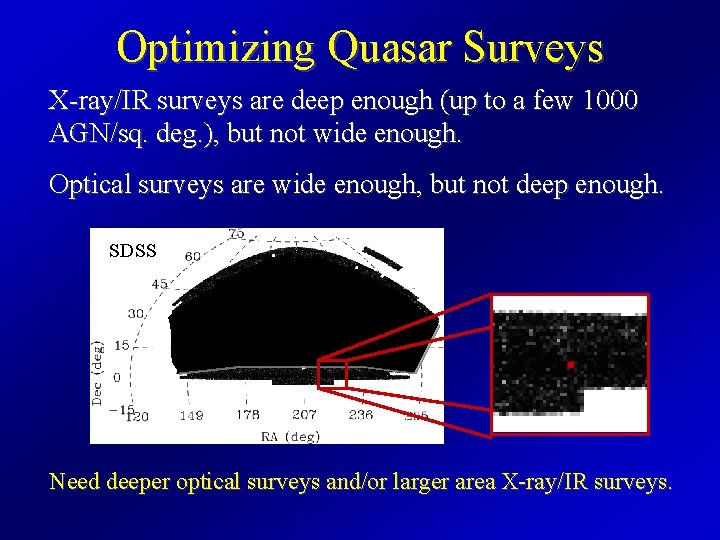 What To Do With 1 000 Quasars Gordon