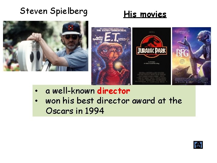 Chapter 7 Famous People Practice 1 p 66