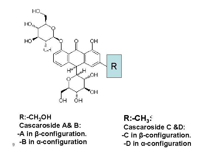 1 Side effect dependence Photosensitivity Electrolyte imbalance ...