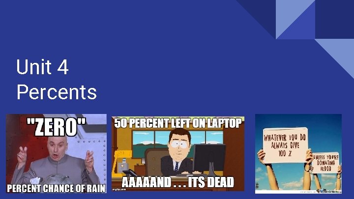 Unit 4 Percents The history of percent https