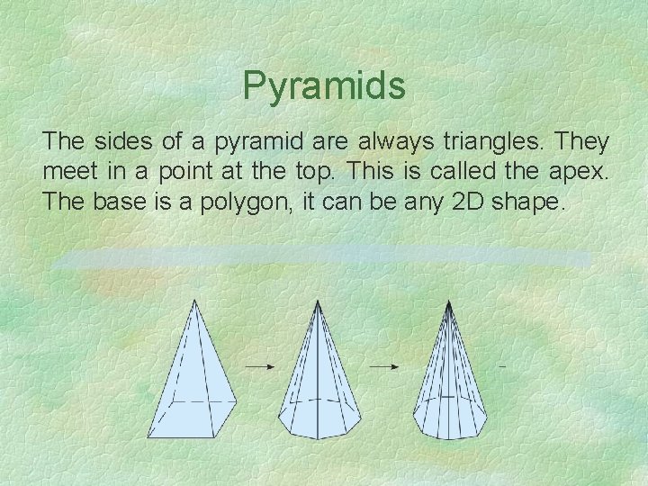 Characteristics of 3 D Shapes Developed by Ivan
