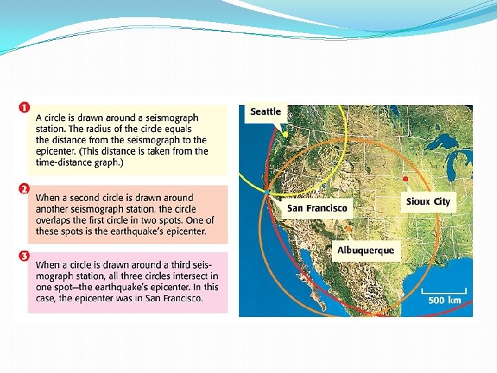 Chapter 8 Section 2 Locating Earthquakes How do