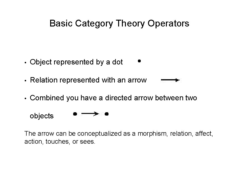 Research Focus Badiou Category Theory and Integrated Studies