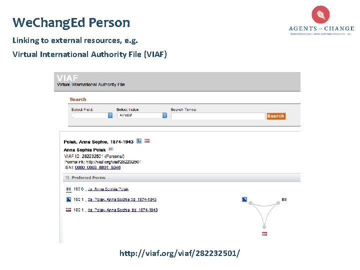 Standards and Stability in Building the We Chang