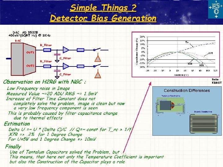 Detector Data Acquisition Hardware Designs and Features of