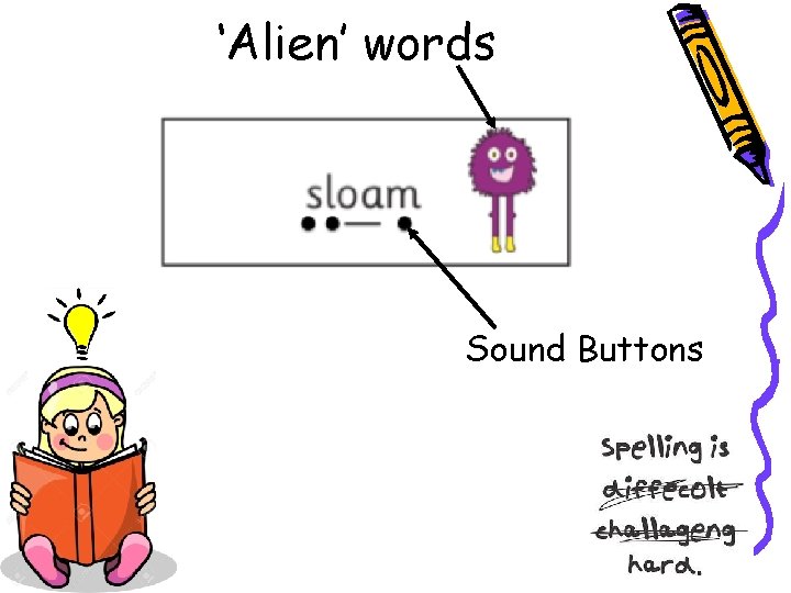 Year 1 Phonics Screening Check Summer Term 2020