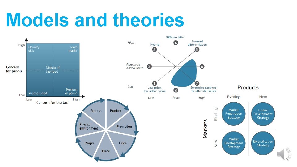 AQA A Level Business Virtual Open Evening Business