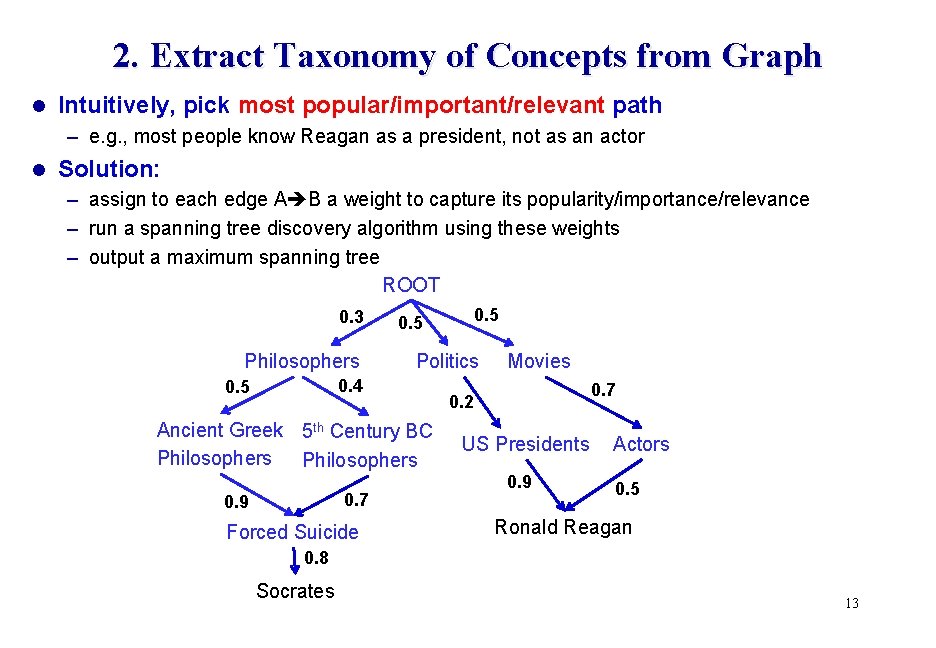 Building Maintaining and Using Knowledge Bases A Report