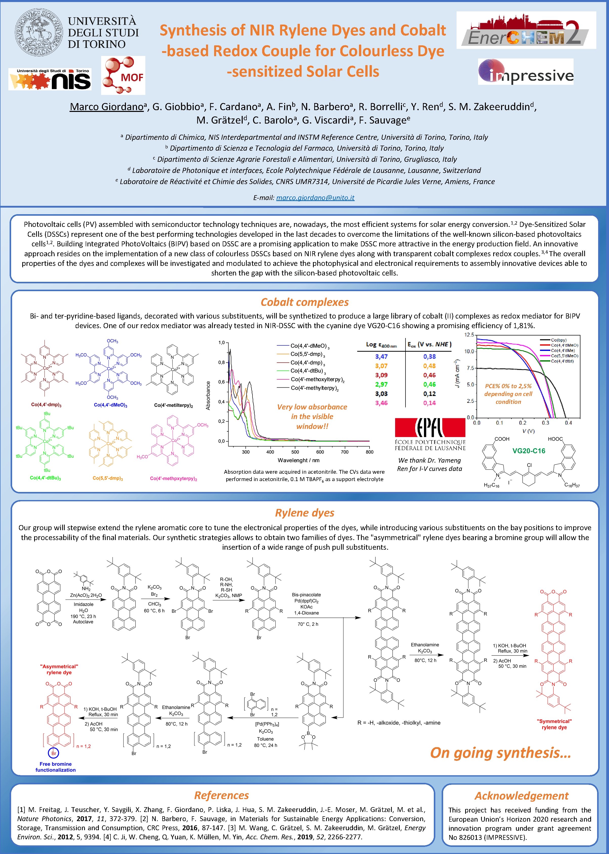 Synthesis of NIR Rylene Dyes and Cobalt based