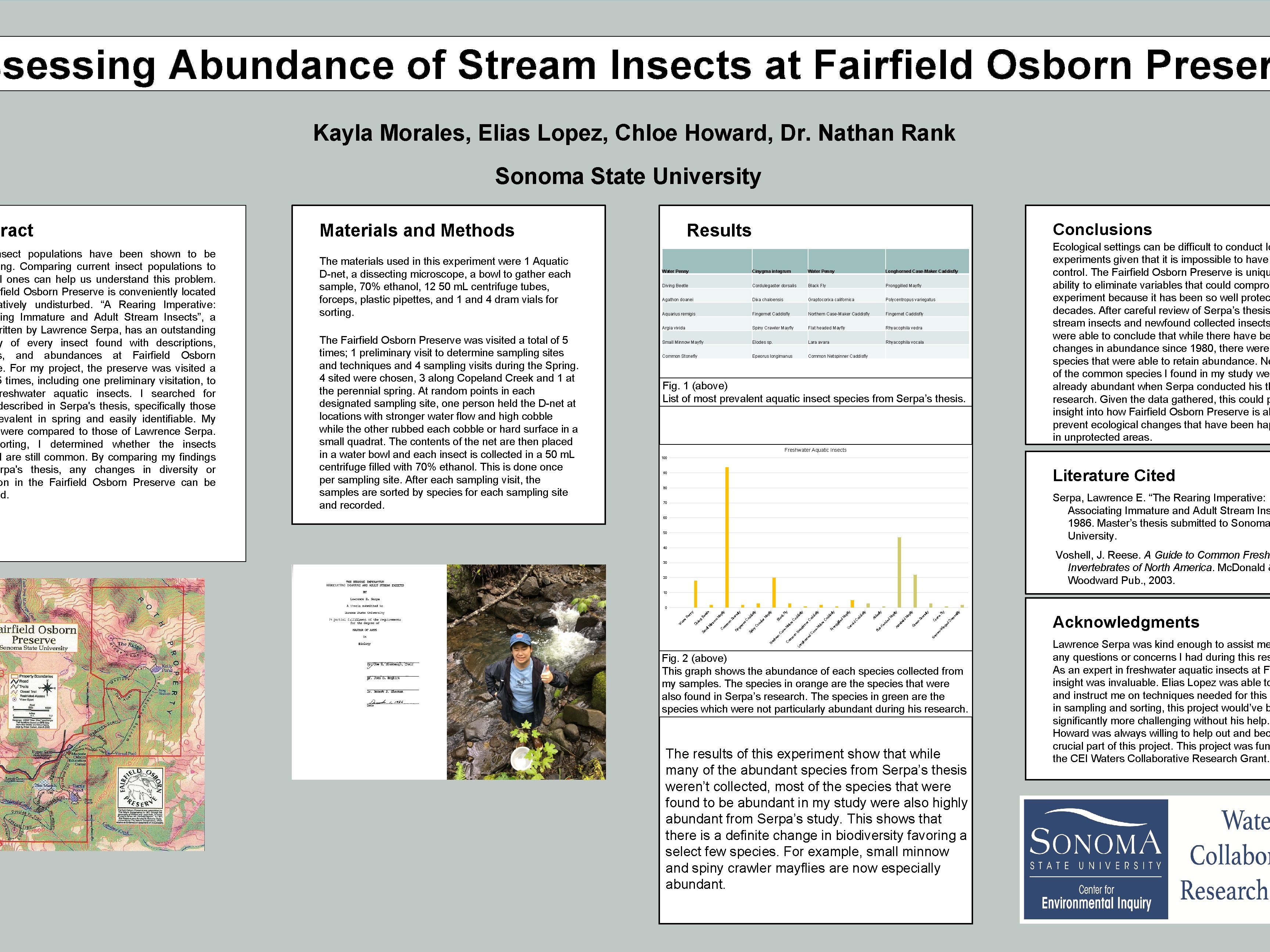 ssessing Abundance of Stream Insects at Fairfield Osborn