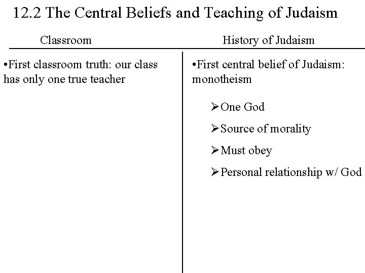 Western Wall Remains of second temple of Jerusalem