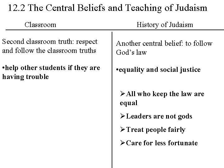 Western Wall Remains of second temple of Jerusalem